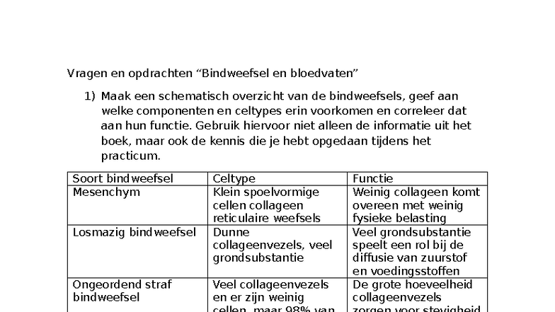 V&O 4.8 Bindweefsel en Bloedvaten: Schematisch Overzicht en Histologie ...