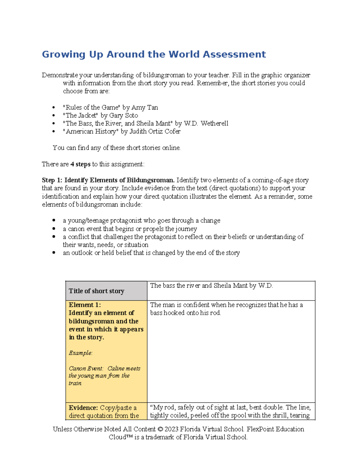 Growing Up Around the World: Bildungsroman Assessment (02 03) - Studocu