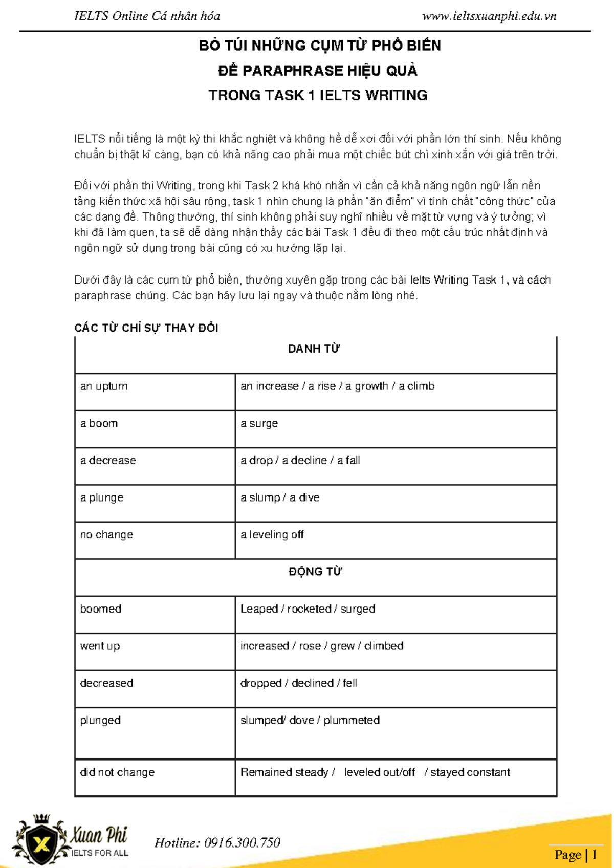 IELTS Writing Task 1: Cụm Từ Phổ Biến và Cách Paraphrase - Studocu