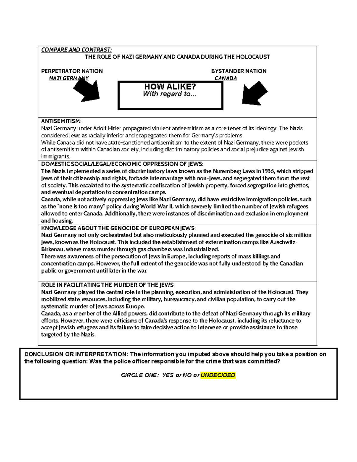 COMP 101: Chapter 6 - Holocaust Comparison: Nazi Germany vs. Canada ...