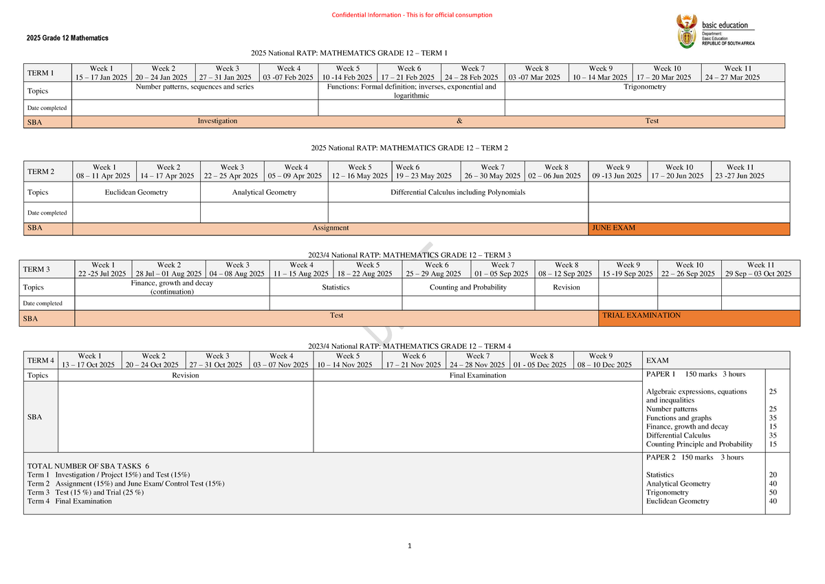 2025 Maths ATP Grade 12 - Summary - ####### 2025 Grade 12 Mathematics ...