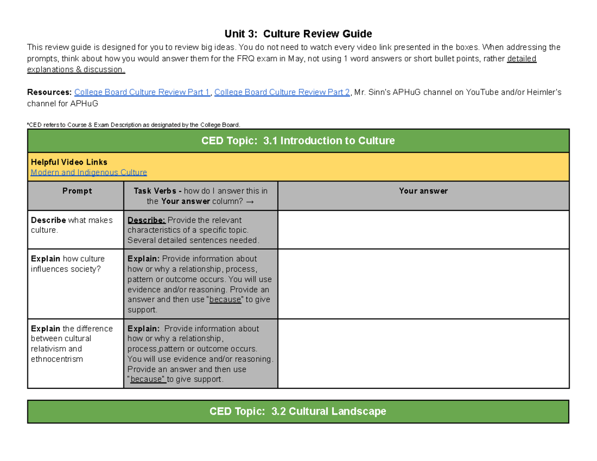 Unit 3: Culture Review Guide for APHuG - Studocu