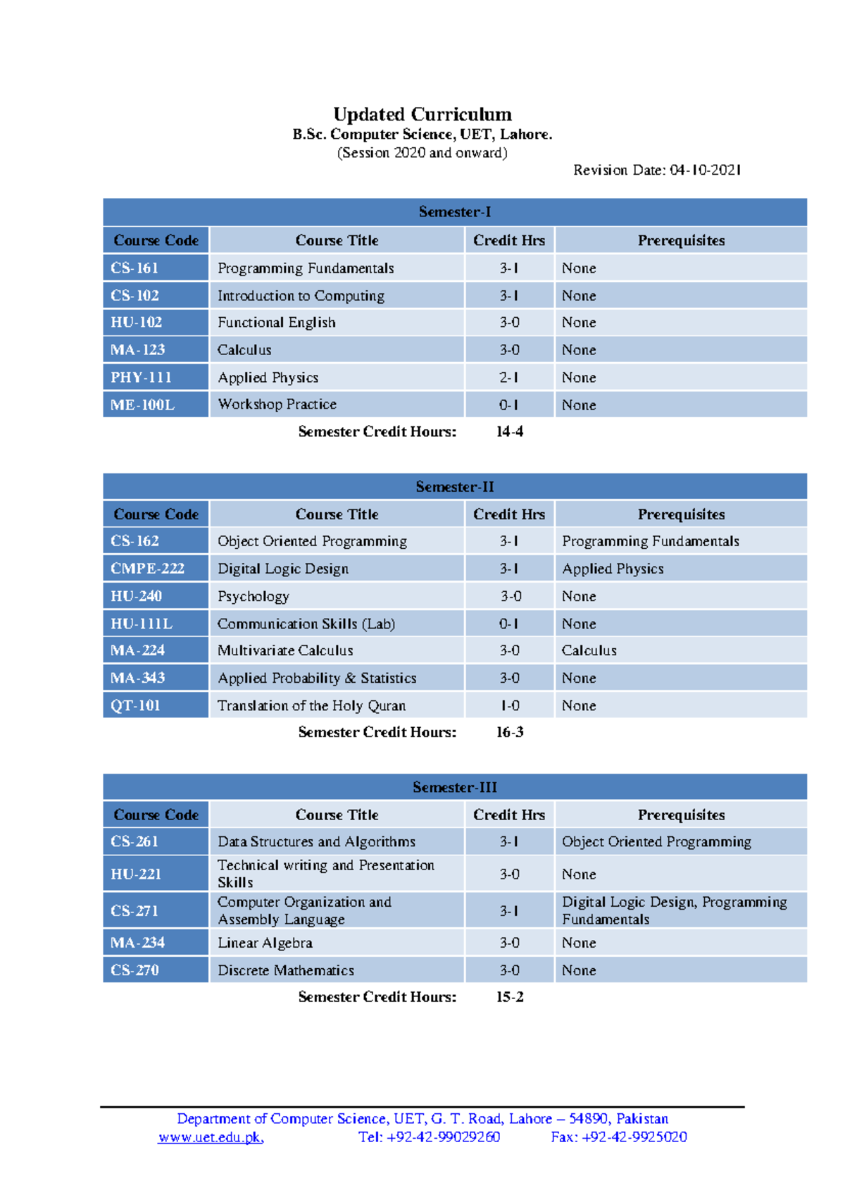 UET Lahore BSCS Curriculum 2020-2021: Course Codes & Descriptions - Studocu