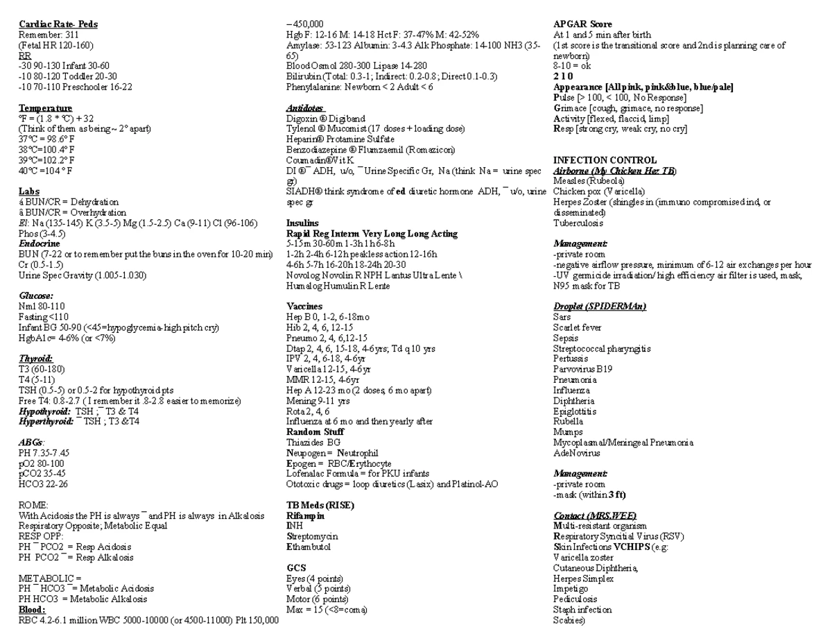 Narrative Charting - lol - Narrative Charting – recording of patient ...