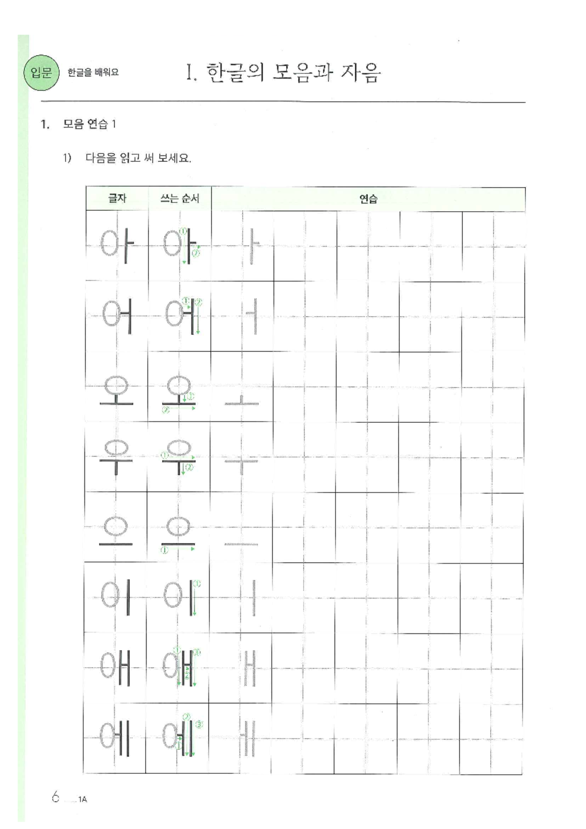LUYỆN TẬP VIẾT 1 - Tài liệu ôn tập cho kỳ thi 0100 20 I. - Studocu