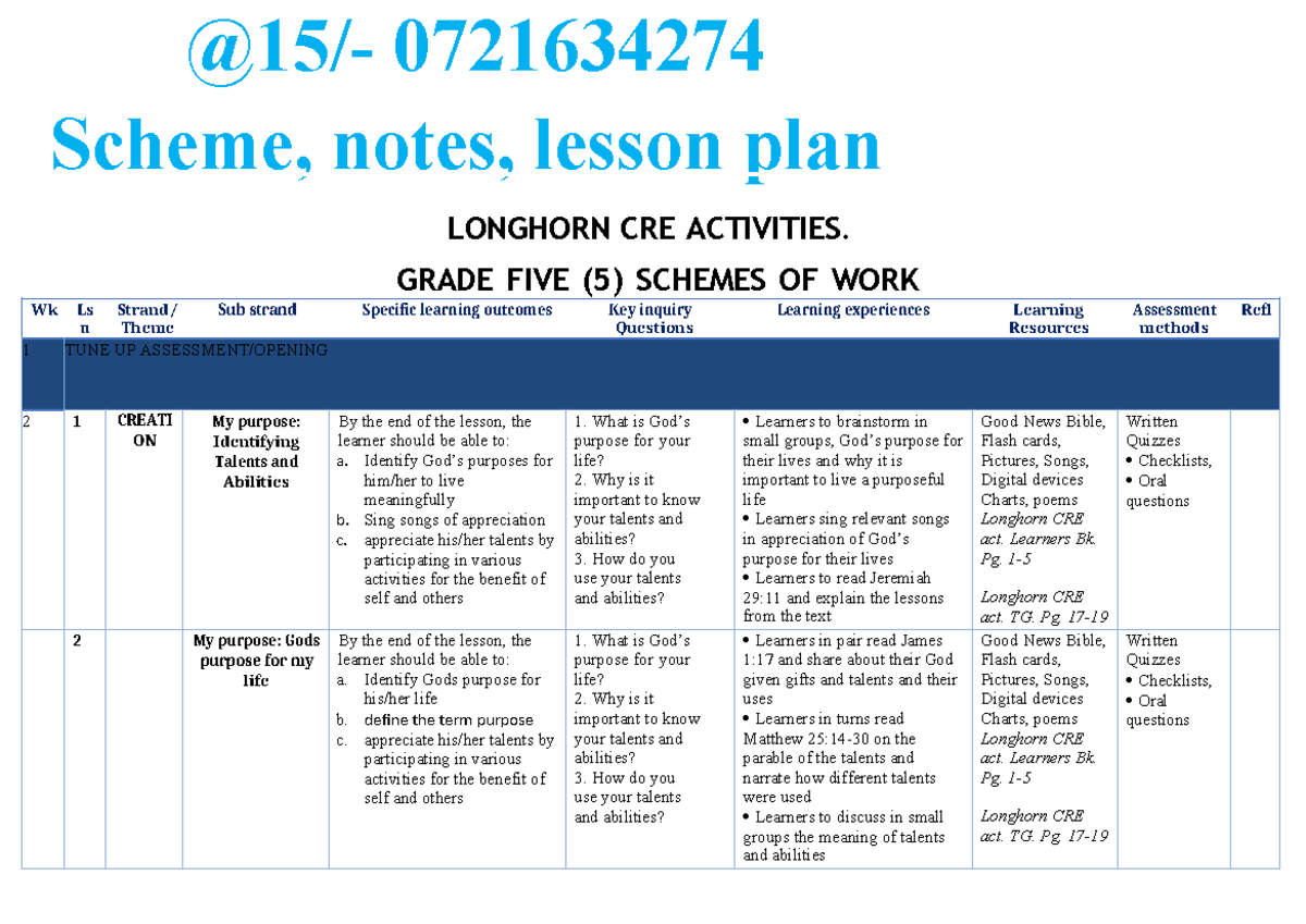 Grade 5 CRE Term 1 Lesson Plans and Activities Overview - Studocu