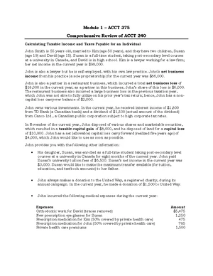 Federal Tax Worksheet for Calculating Income Tax Credits and Amounts ...