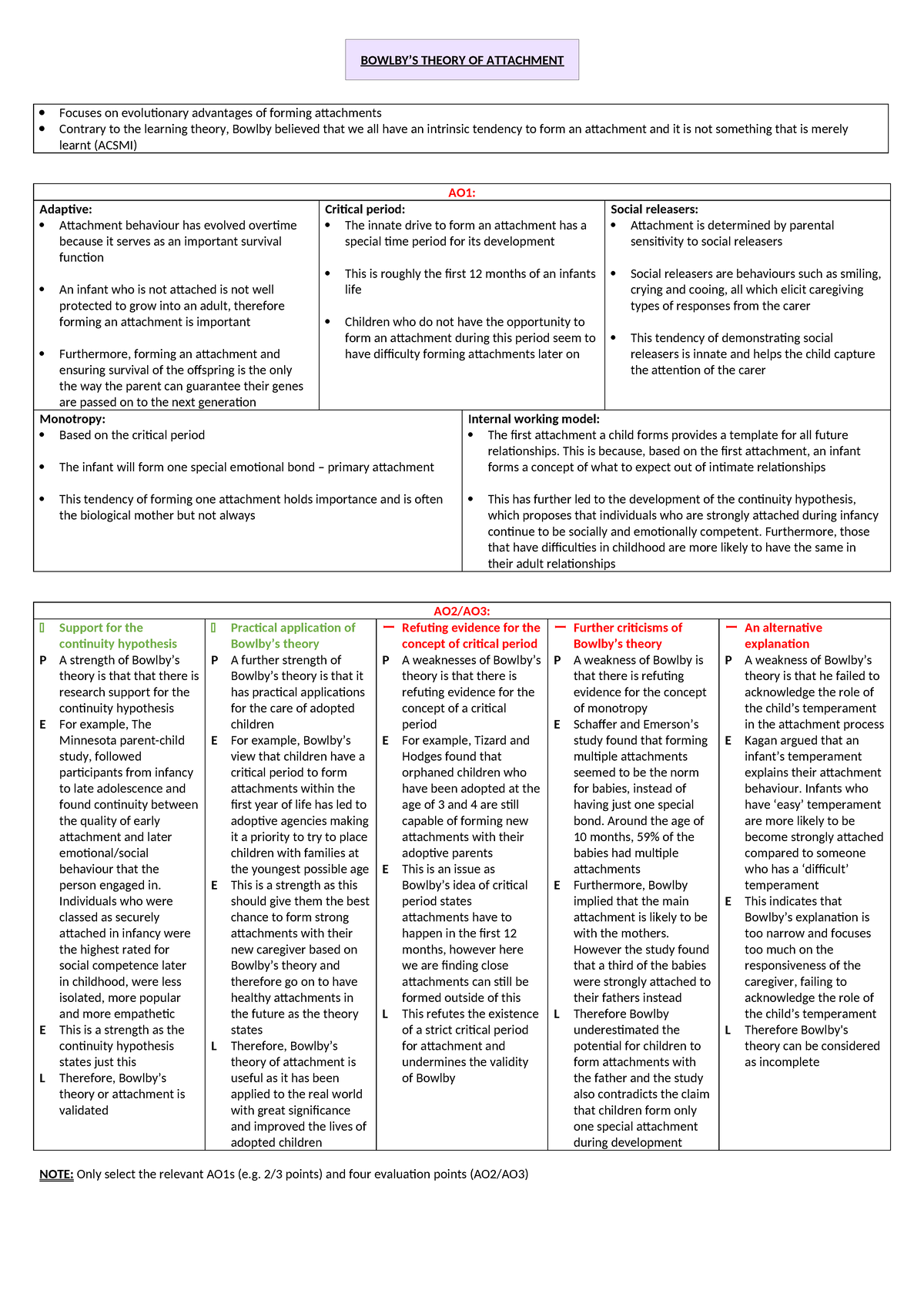 Bowlby's Theory of Attachment (ACSMI) - Key Concepts & Evaluations - Studocu