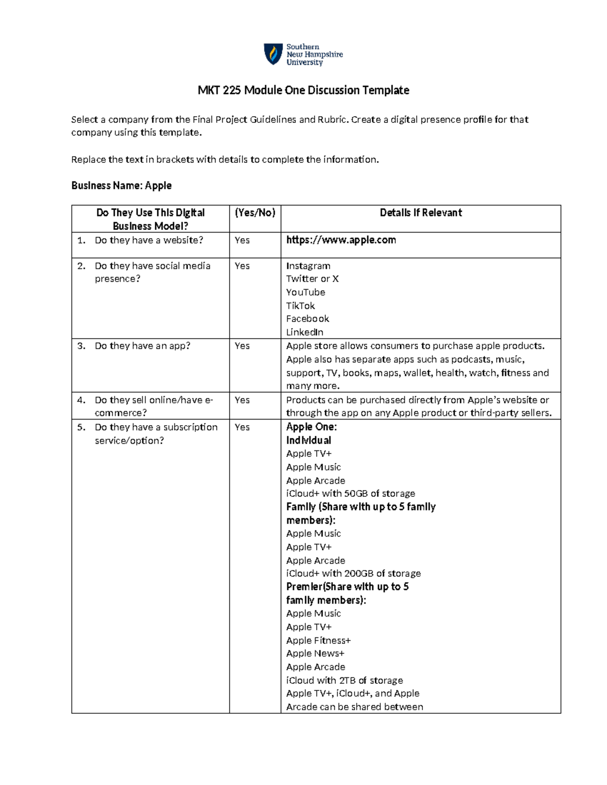 1-1 Discussion-Buidling a Digital Business Model Profile copy - MKT 225 ...
