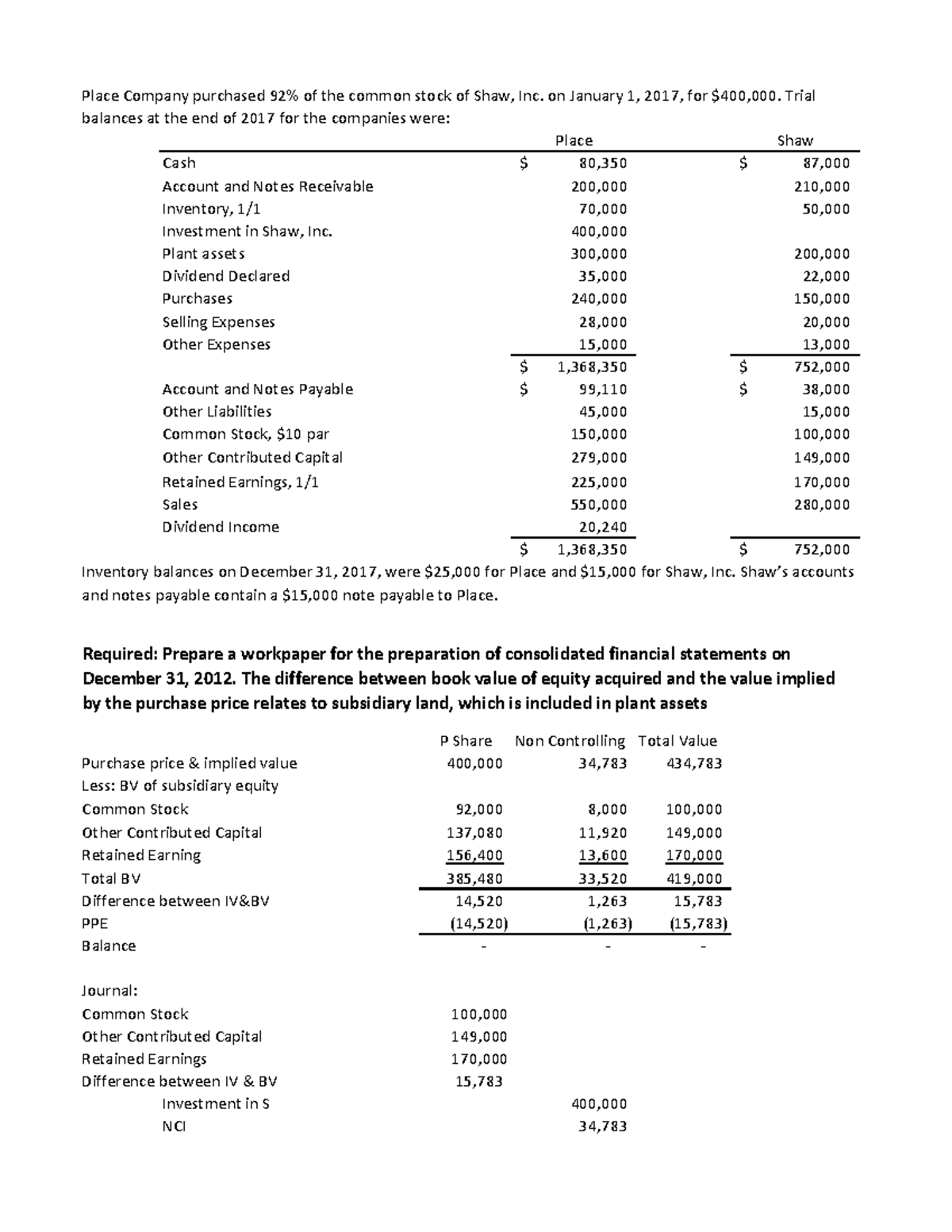 Consolidated Financial Statement Workpaper for Problem 4-4 - Studocu