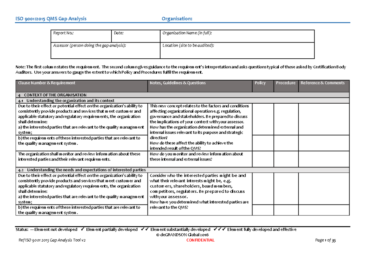 ISO 9001 2015 Gap Analysis Tool v2 - Status: - Element not developed ...