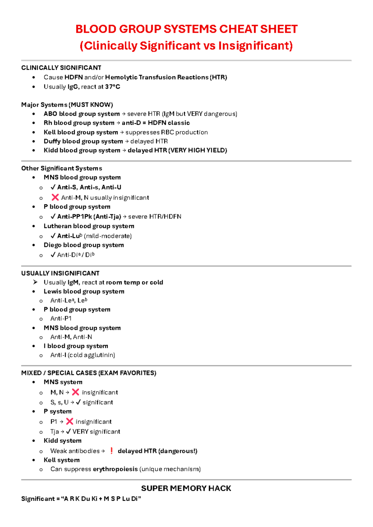 Blood Group Systems Cheat Sheet: Clinically Significant vs ...