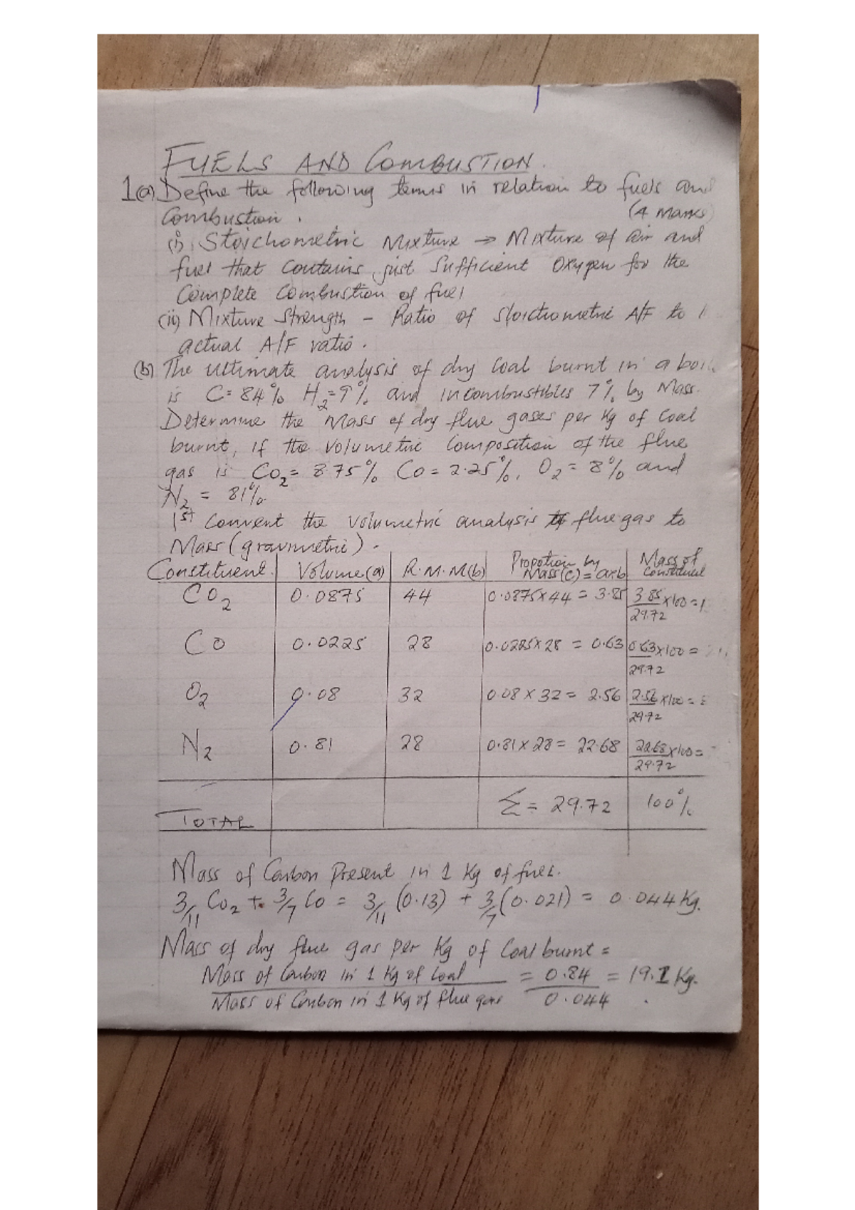 Lecture Notes on Fuels and Combustion - Diploma in Automotive Eng ...