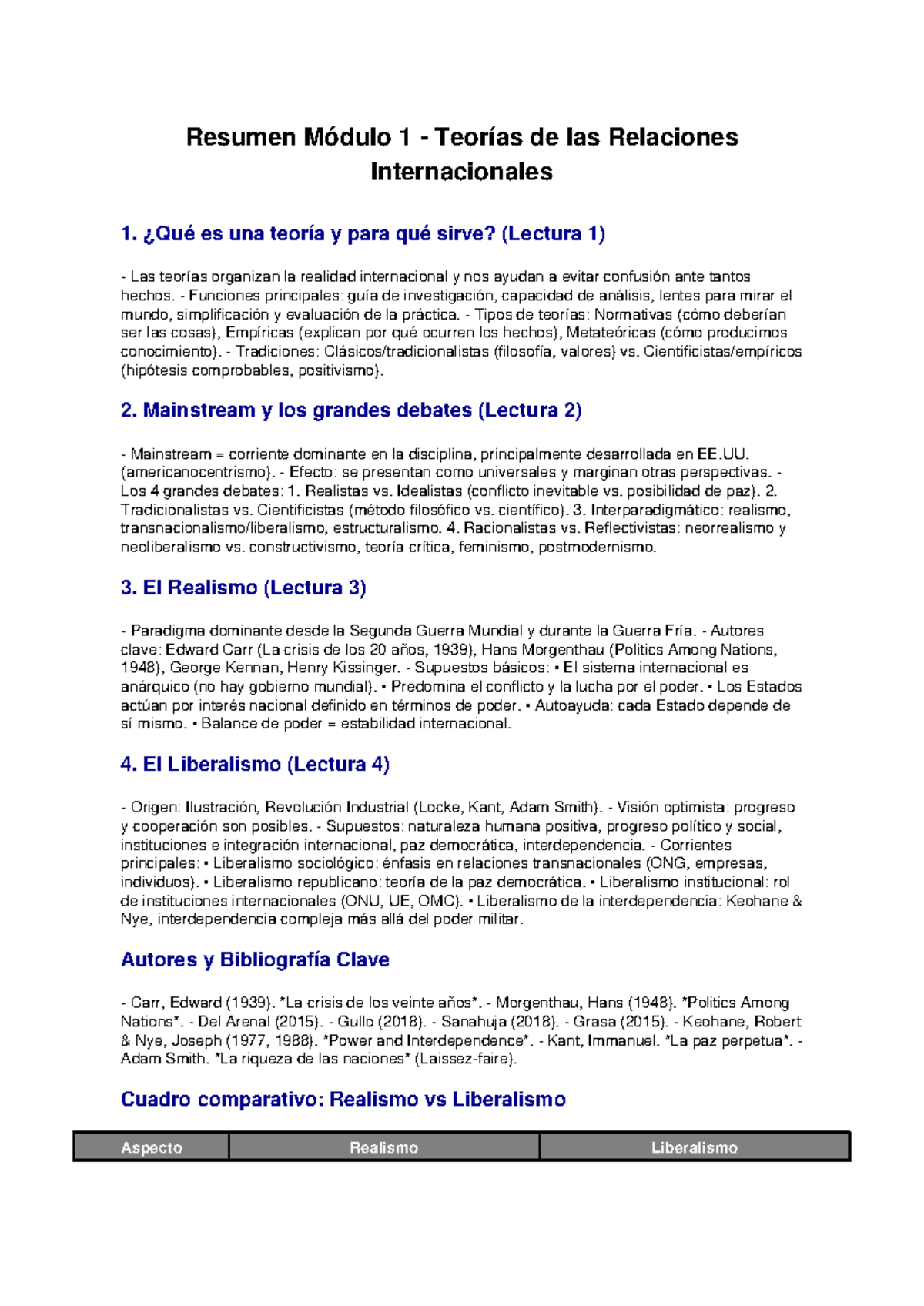 Resumen Módulo 1: Teorías de las Relaciones Internacionales (RI) - Studocu