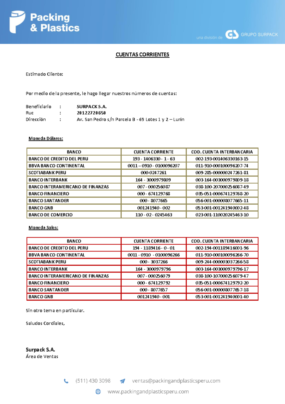 1Cuentas Corrientes - Surpack S.A - CUENTAS CORRIENTES Estimado Cliente ...
