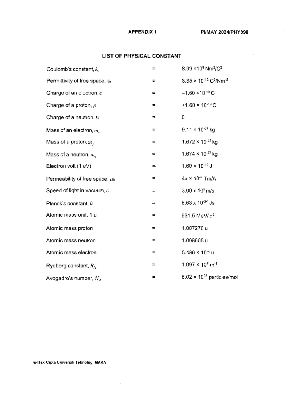 Physics Appendix: List of Physical Constants and Formulas - Studocu