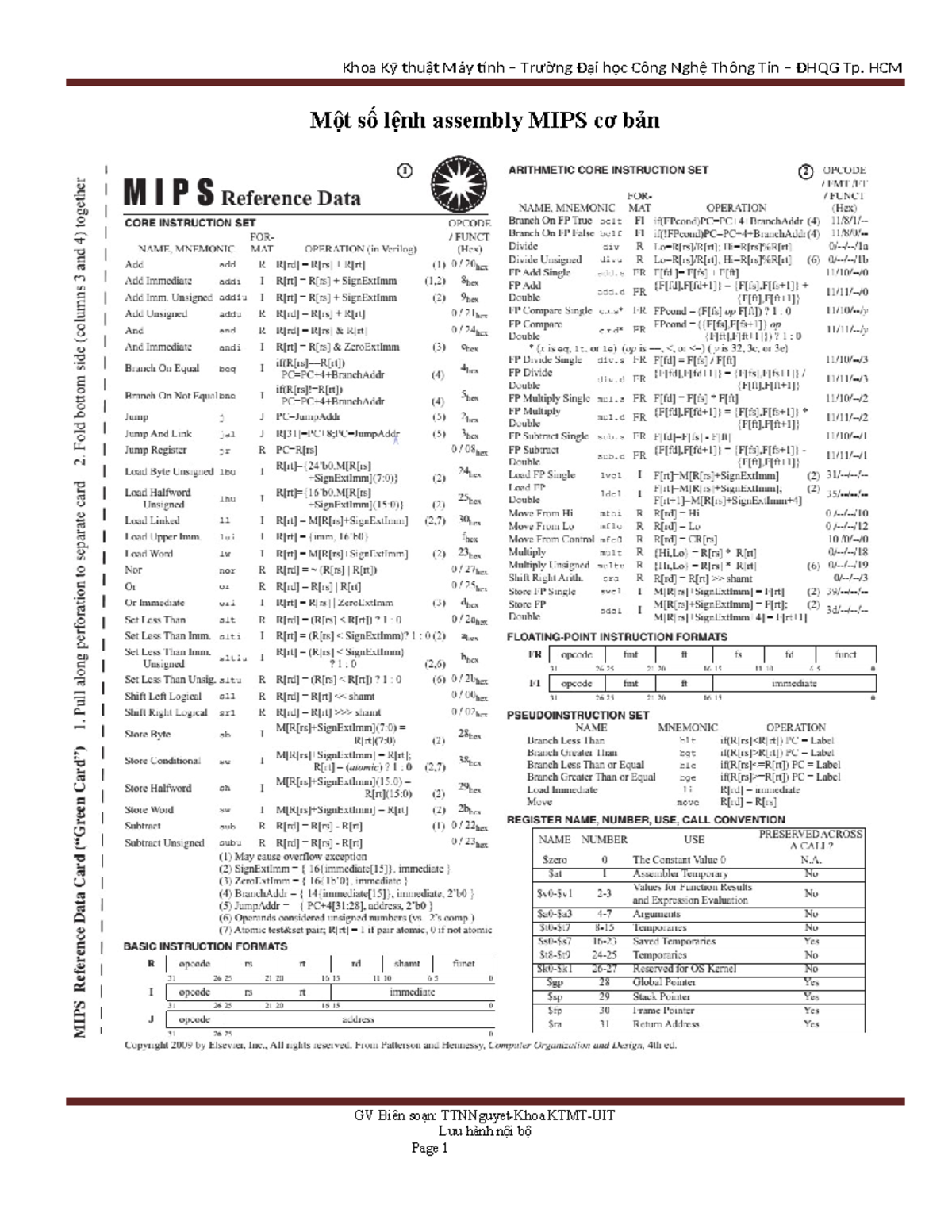 Các Lệnh Assembly MIPS Cơ Bản V1 (Không Có Lệnh J) - Studocu