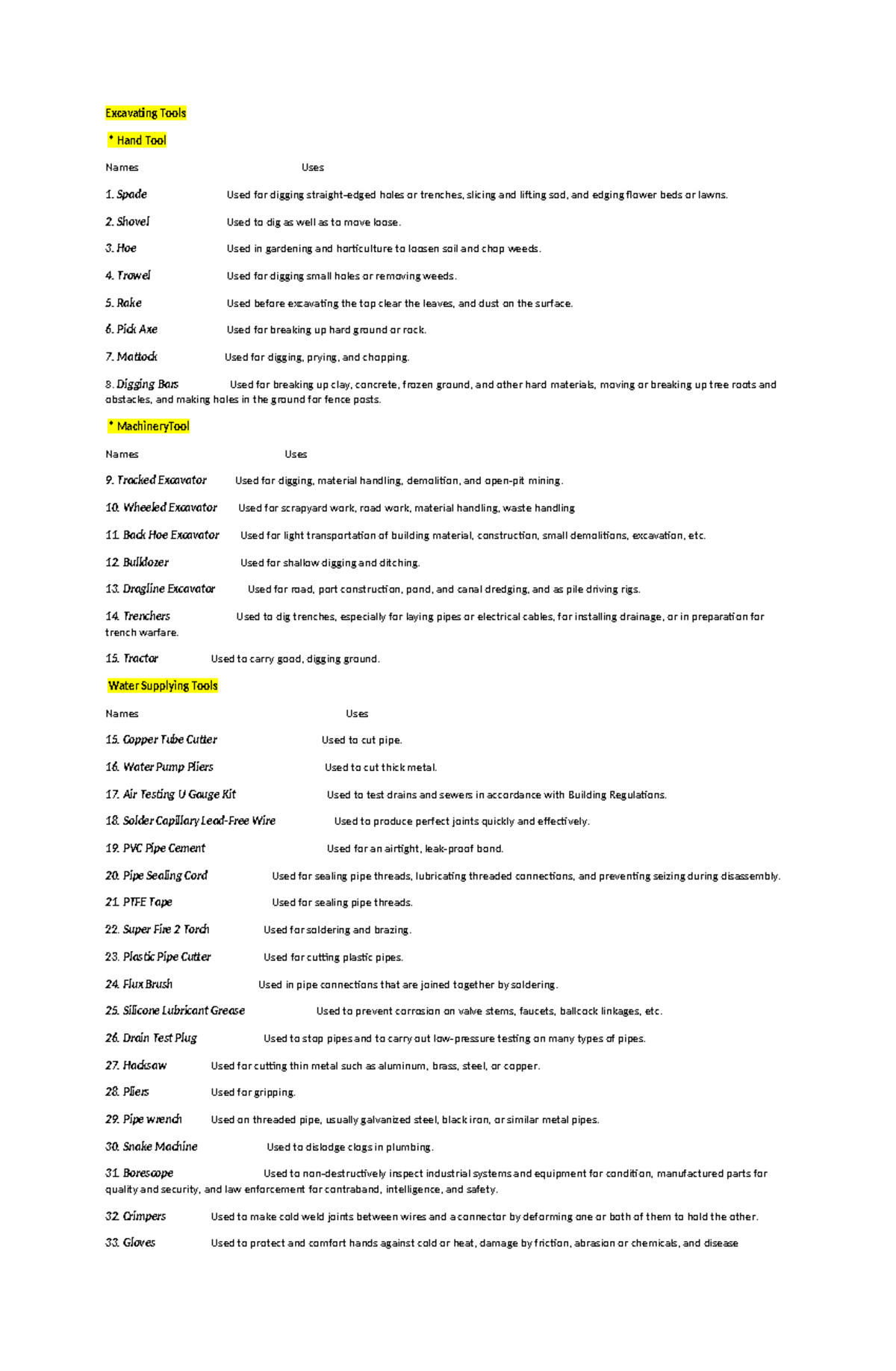 Excavating Tools and Their Uses: A Comprehensive Guide - Studocu