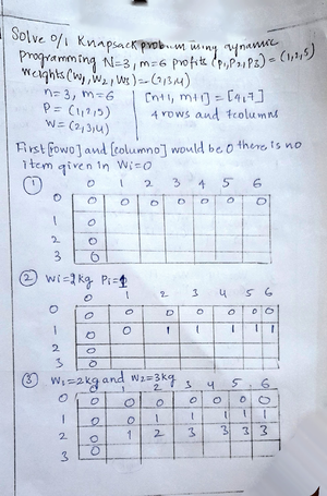 ADSlab - Lab manuel - 15 a java program to implement all the functions of Dictionary (ADT) using ...
