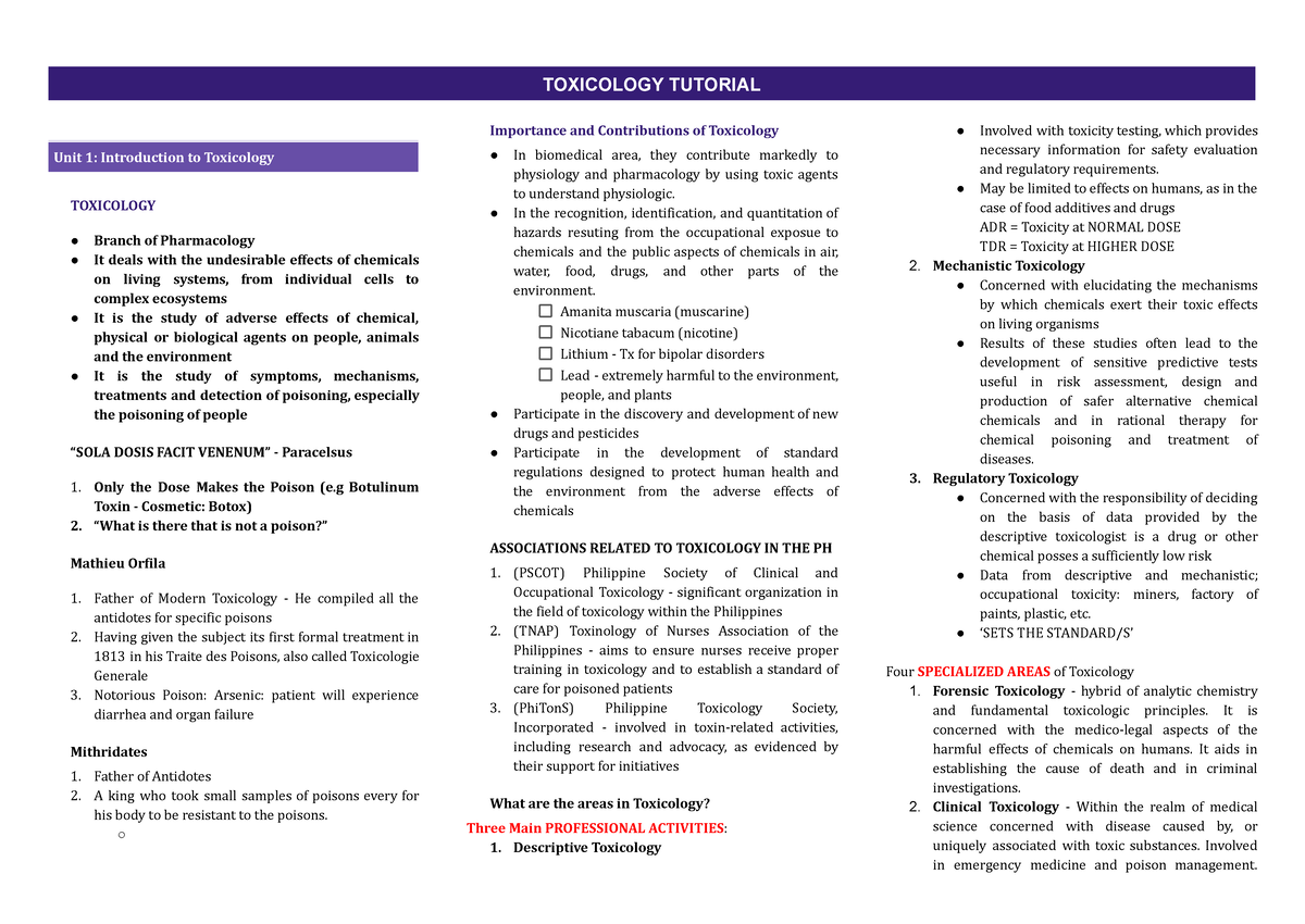 TOXICOLOGY TUTORIAL: Unit 5 Lecture Notes on Poisoning Management - Studocu