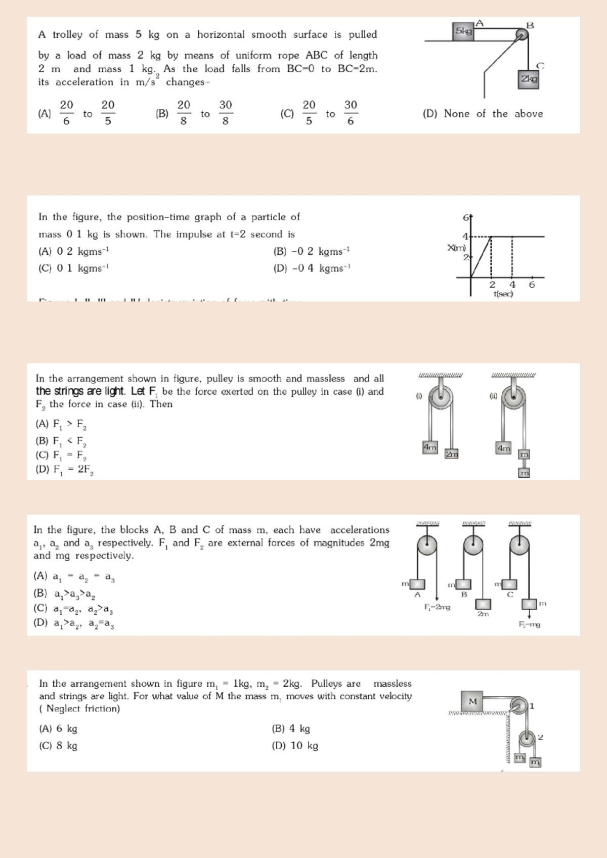 Physics Notes: Dynamics of Masses and Forces (Course Code: 250824 ...