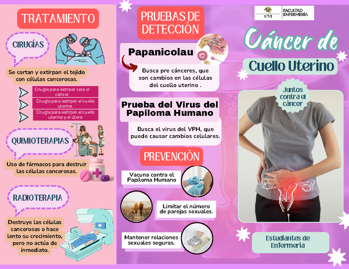 Tríptico - Cancer de Cuello Uterino - Cuello Uterino PRUEBAS DE DETECCIÓN Papanicolau ...