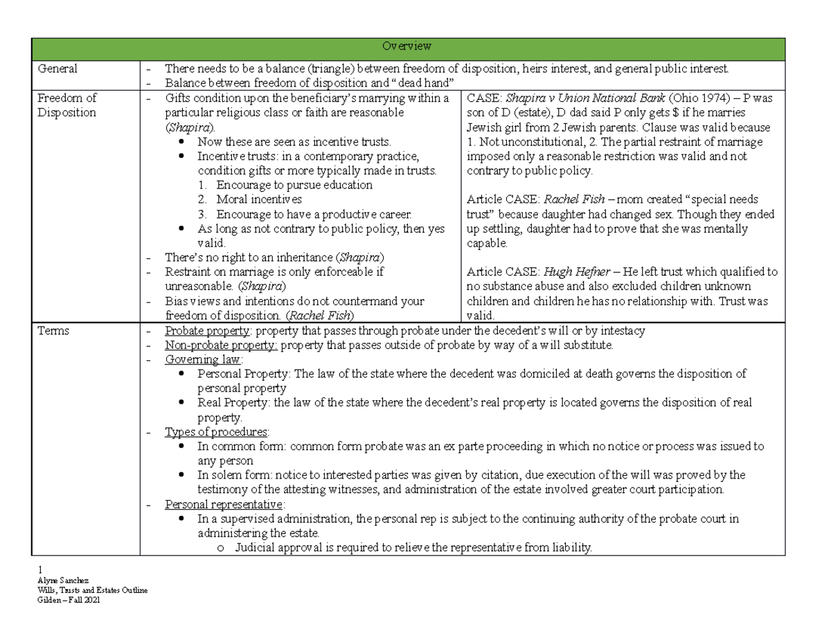 Wills, Trusts, and Estates - Comprehensive Outline for Review - Studocu