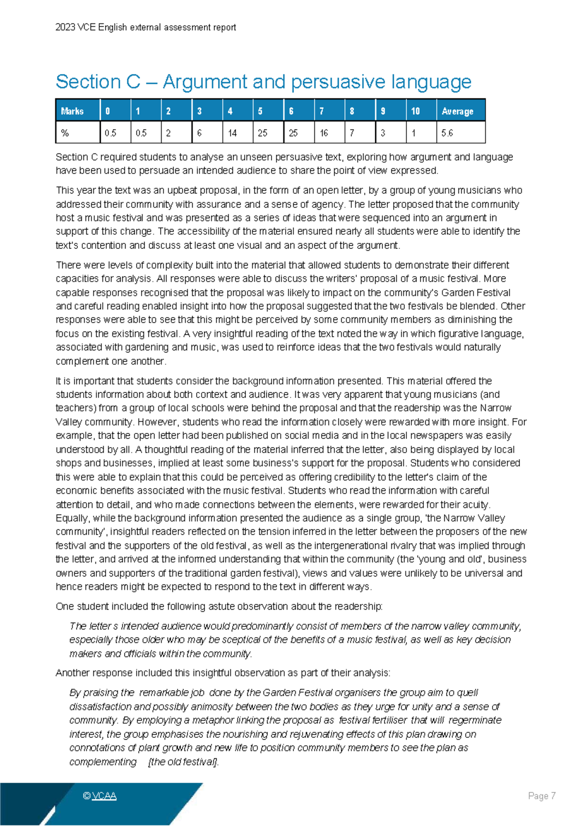 2023 VCE English Argument Analysis Assessor Report: Section C Insights ...