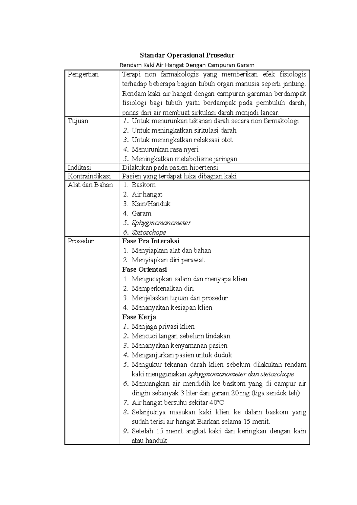 SOP Rendam Kaki Air Hangat dengan Garam: Prosedur Terapi Non ...