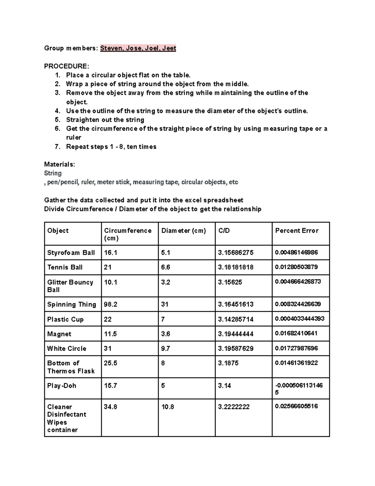 Ap Physics 1 - Final Circle Lab Report and Data Analysis - Studocu