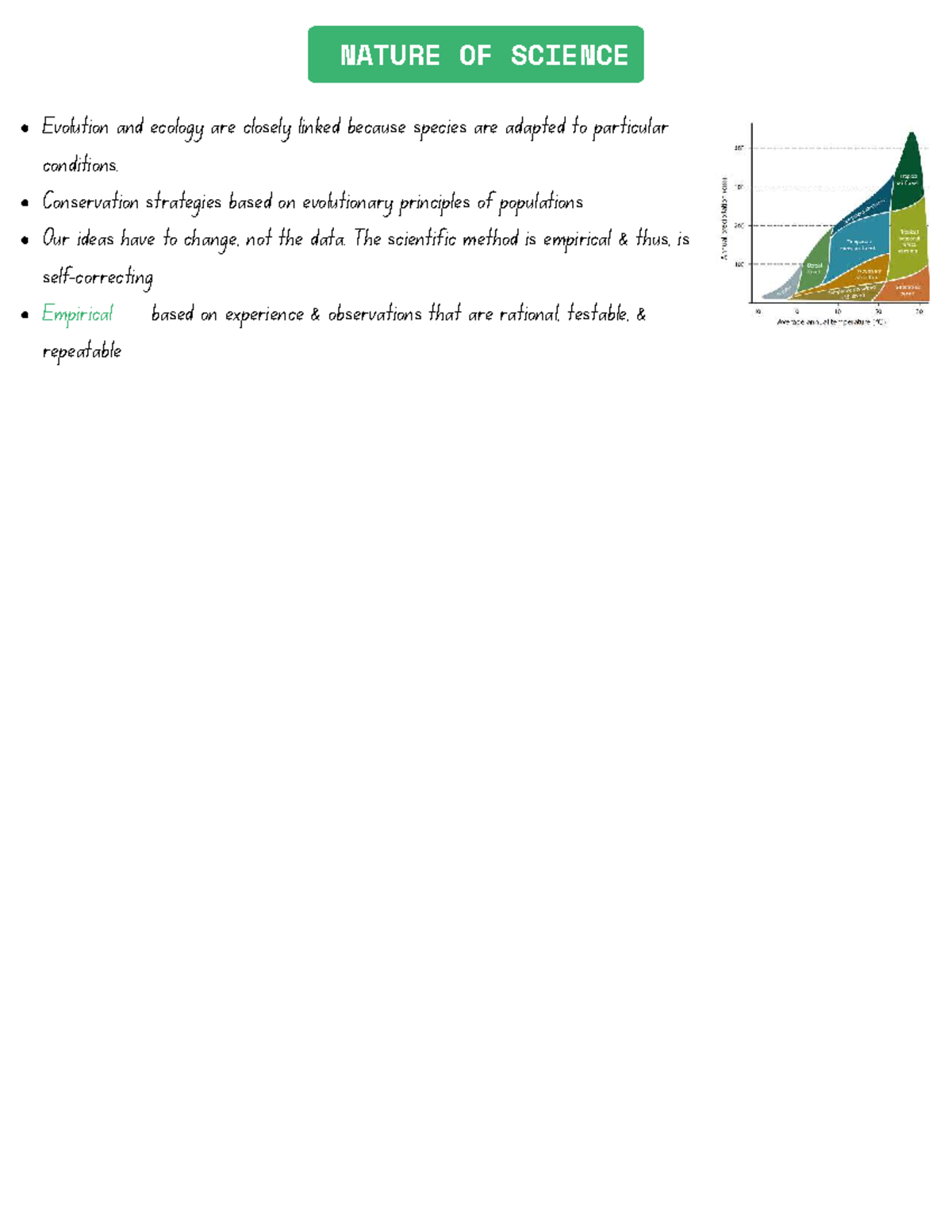 Nature of Science: Evolution & Ecology - BIOL 1001 Lecture Notes ...
