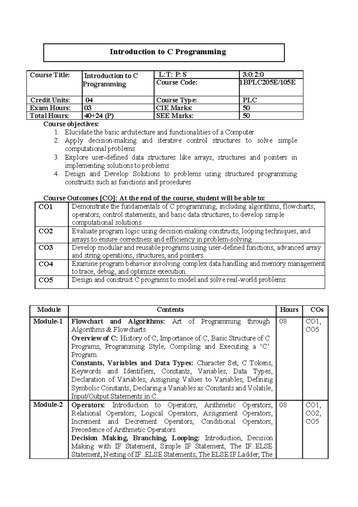 Introduction to C Programming (Course Code: 3:0:2:0) - Modules Overview ...