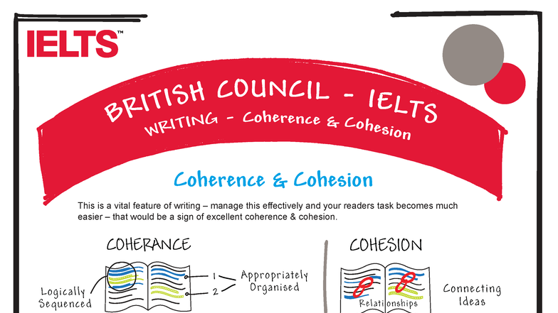 IELTS Writing: Coherence and Cohesion Strategies - Studocu
