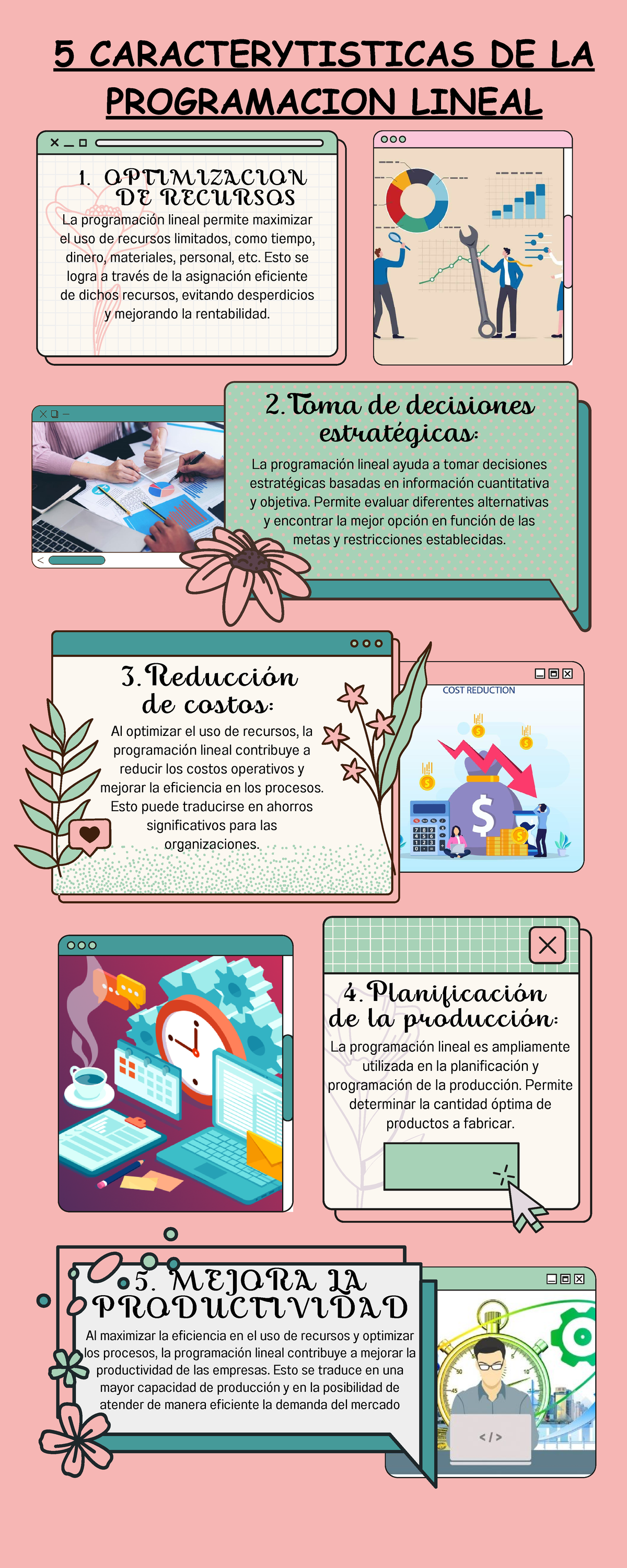 Importancia de la Programación Lineal en la Optimización de Recursos ...