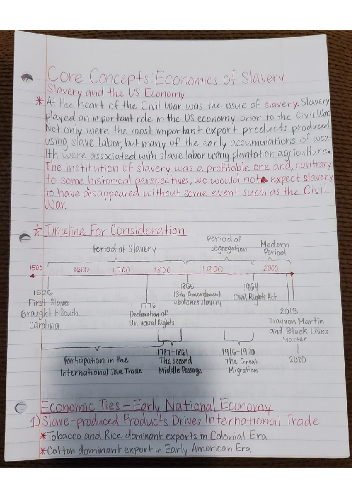 Module 6 notes in Econ-005 - Core Concepts Economics of Slavery Slavery ...