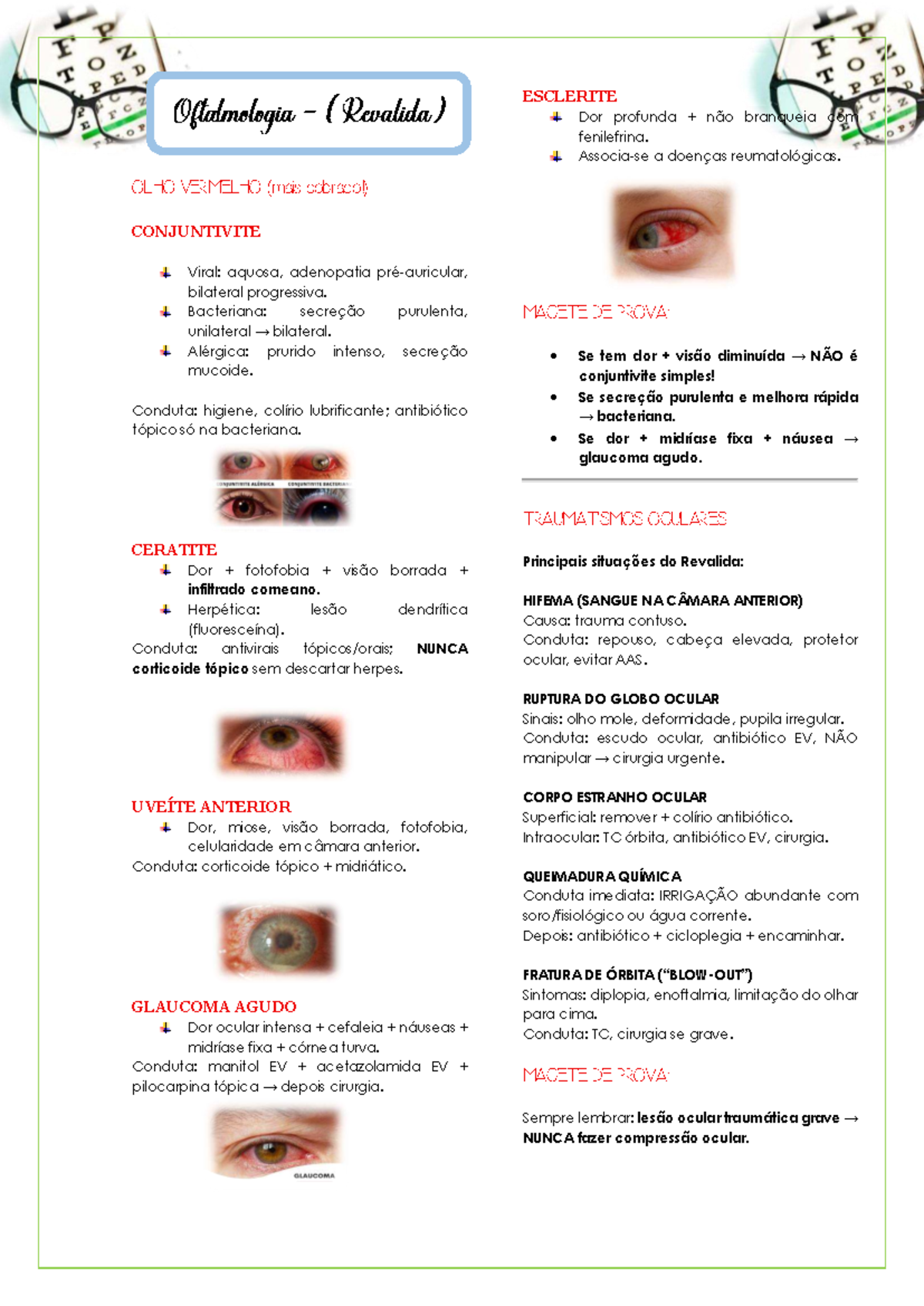 ESCLERITE e Traumas Oculares: Condutas e Macetes de Prova ...