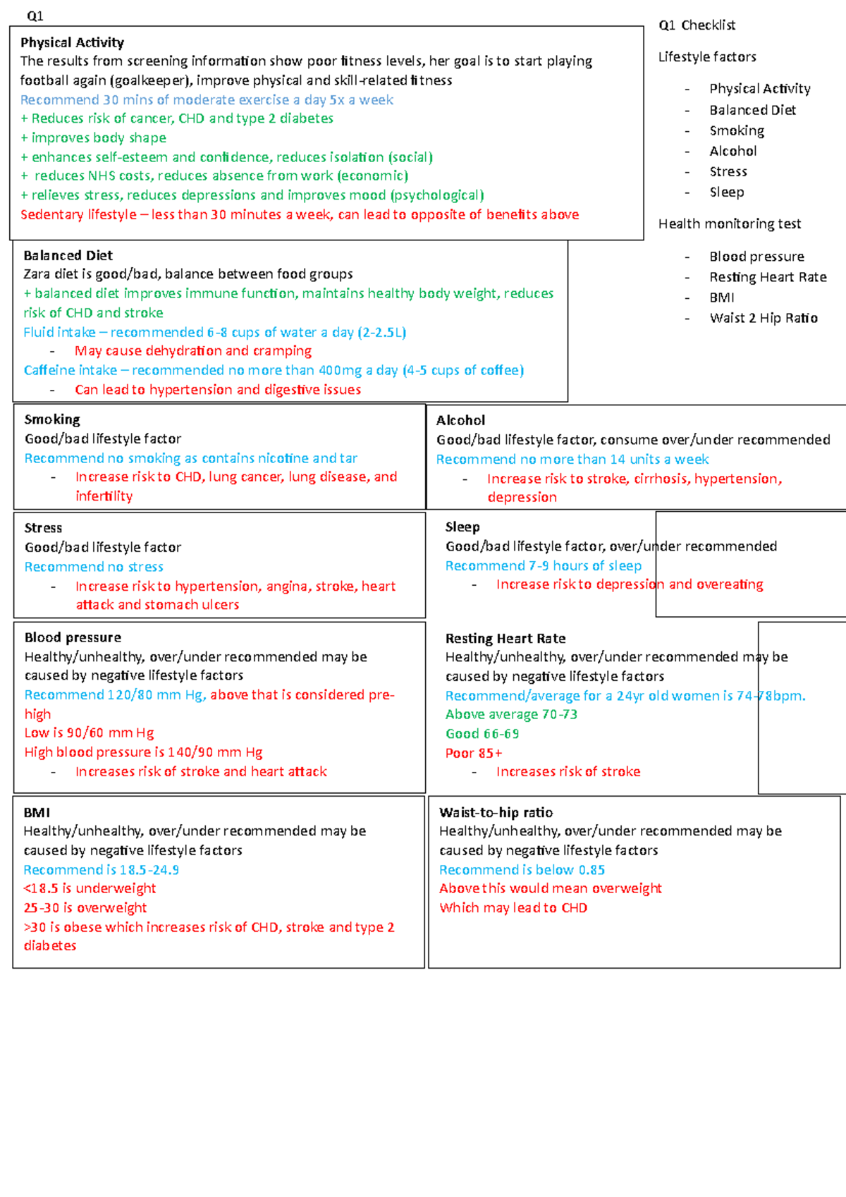 BTEC Sport UNIT 2 - kkkkkkkkkkkkkkhihubi ihihbi ...