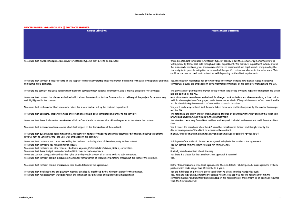 Contracts_Risk Control Matrix - AIC Standard Templates Review - Studocu