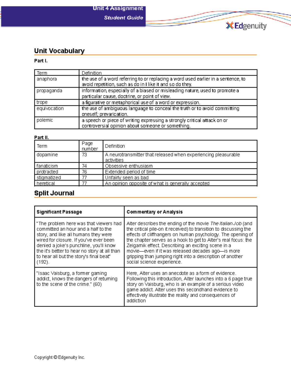 Unit 4 Vocabulary & Analysis: Addiction and Language Concepts - Studocu