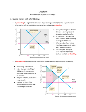 ECON EXAM Chapter 5,6,7,8,9 - ECON EXAM CHAPTER 5,6,7,8, CHAPTER 5 ...