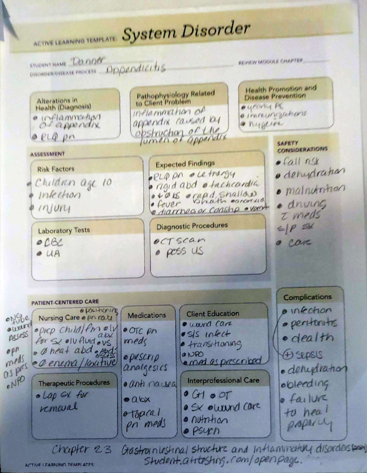 System Disorder Template on Appendicitis, ATI Review Module - Studocu