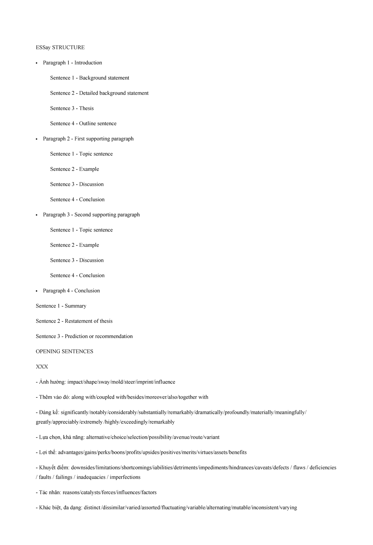 Essay Structure: A Comprehensive Guide to Writing (ENG101) - Studocu