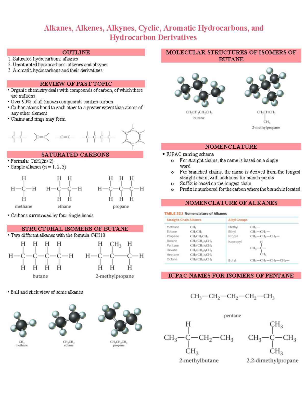 Alkanes, Alkenes, Alkynes, Cyclic, Aromatic Hydrocarbons, and ...