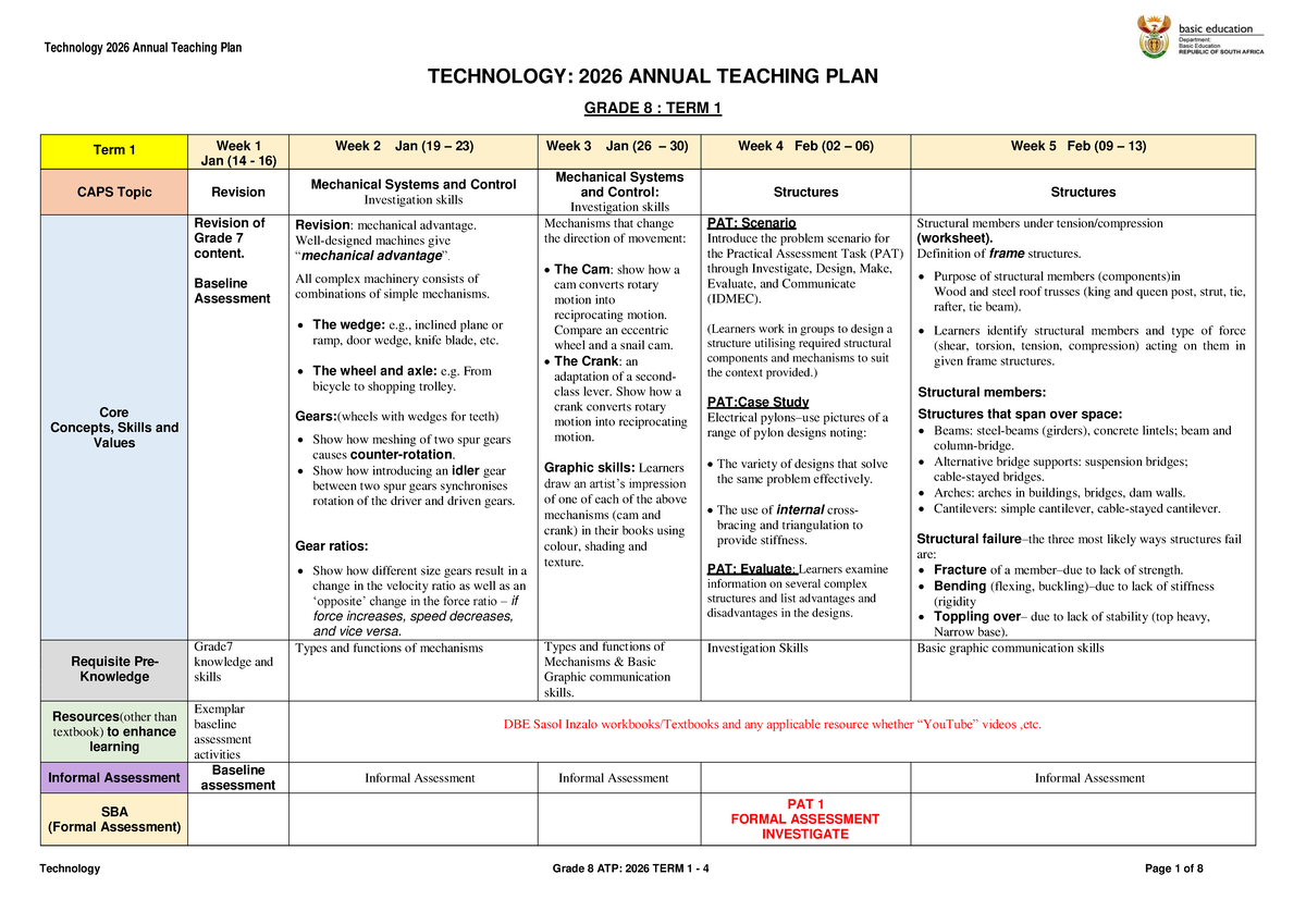 Technology Grade 8 Annual Teaching Plan (ATP) 2026 - Term 1 - Studocu