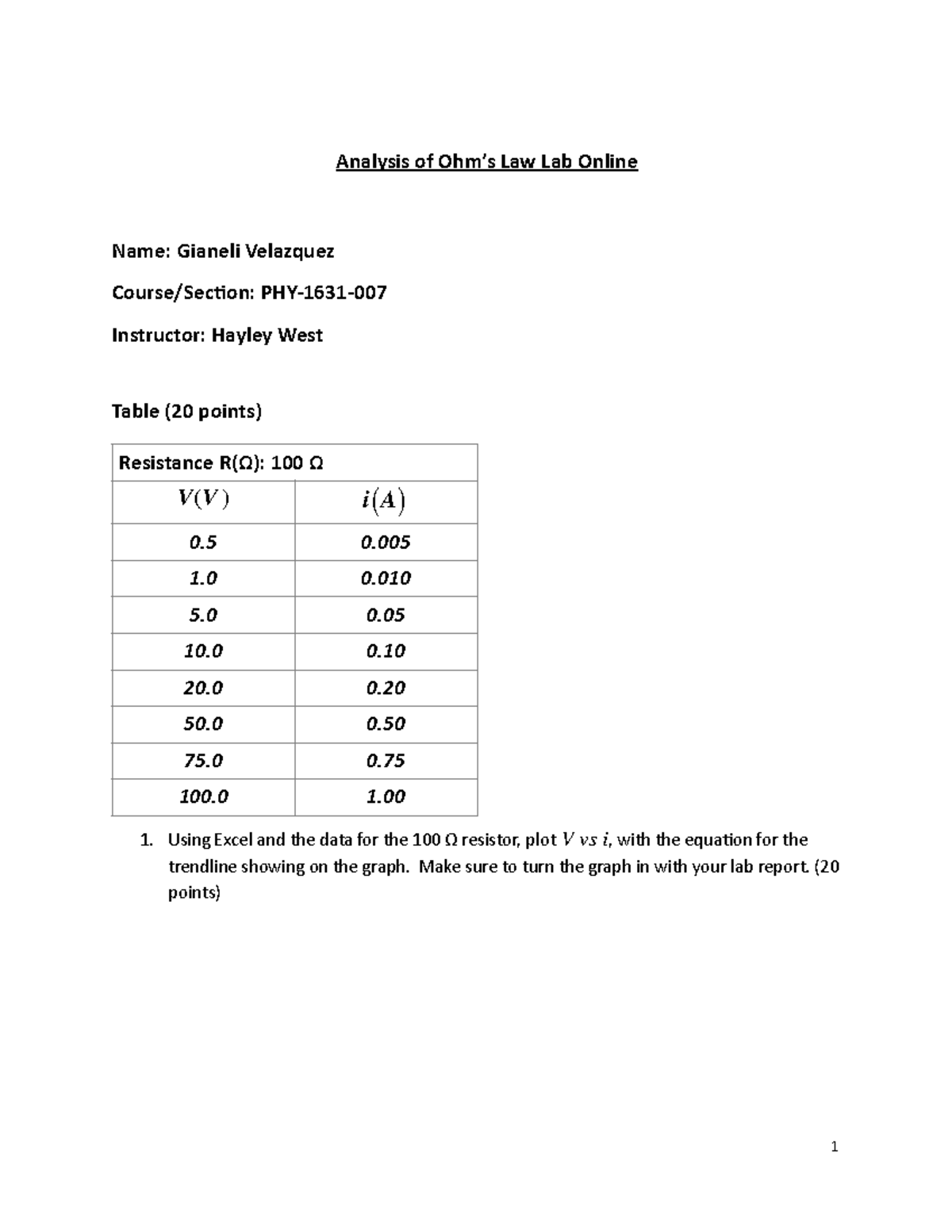 Ohm's Law Lab Report - PHY-1631 - GVelazquez - Studocu