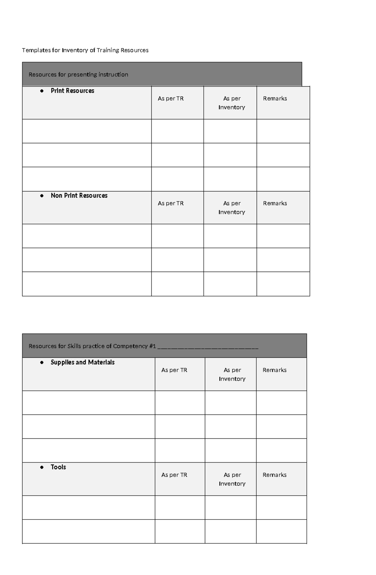 Training Resources Inventory Template for Instruction and Skills ...