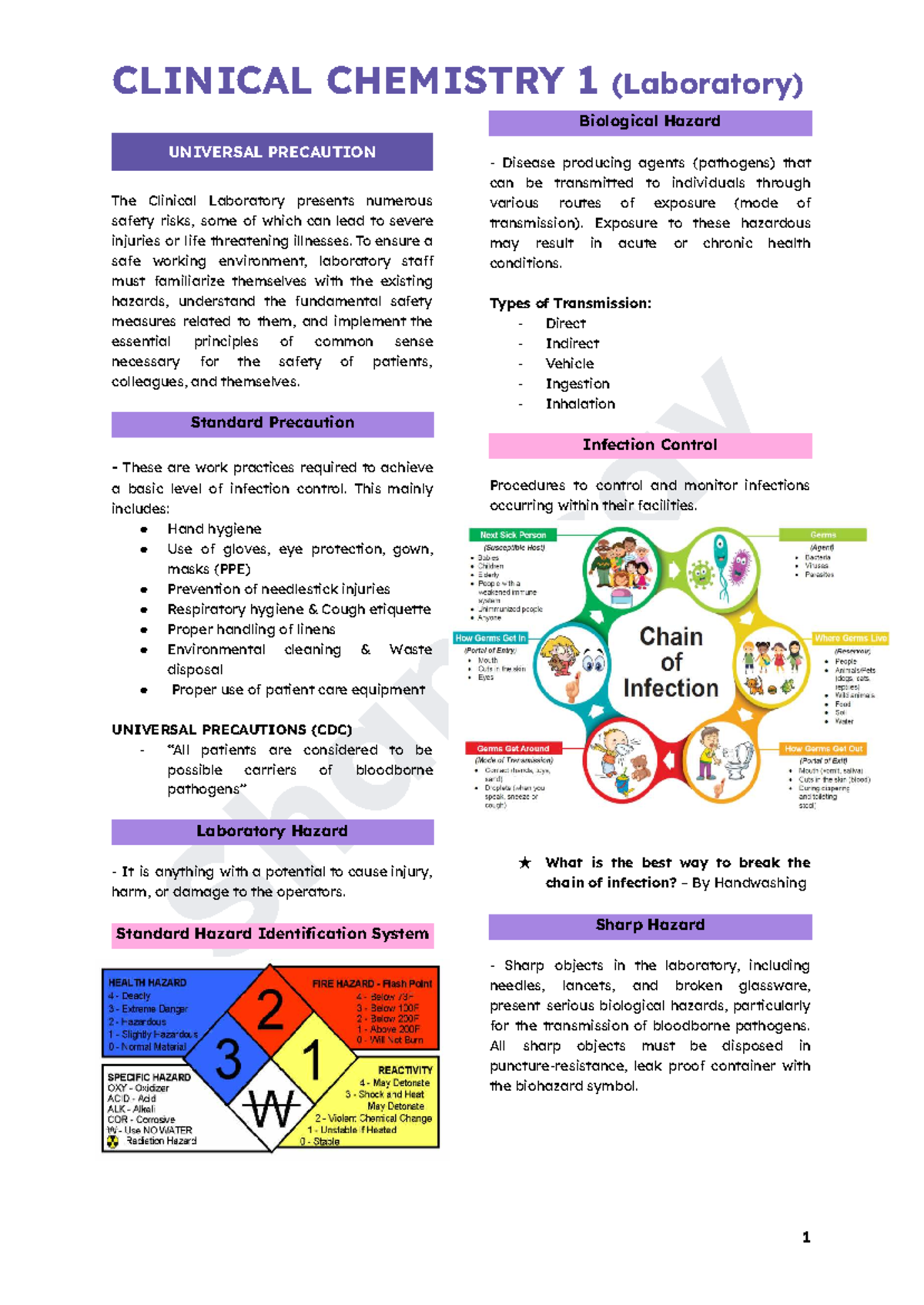 CLINICAL CHEMISTRY 1 LAB: Biological Hazards & Safety Precautions - Studocu
