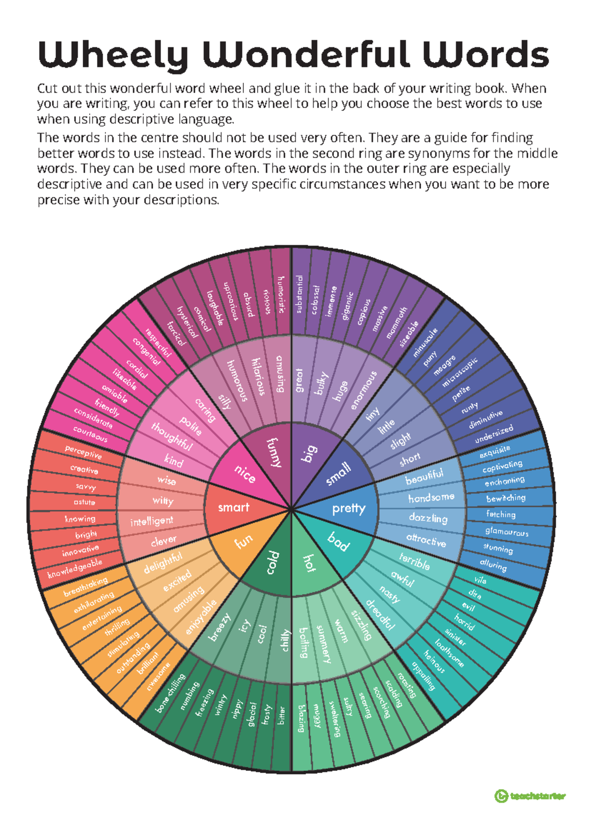 Wheely Wonderful Word Wheel for Adjectives Resource - Studocu