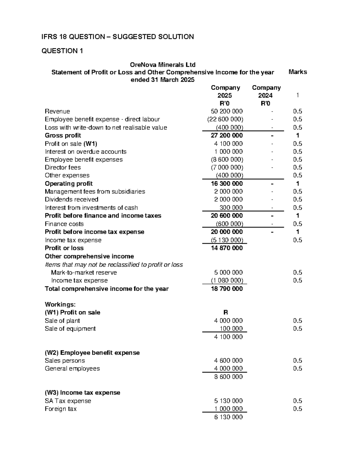 IFRS 18 Question - asdsggggggggggggggggg - IFRS 18 QUESTION – SUGGESTED ...