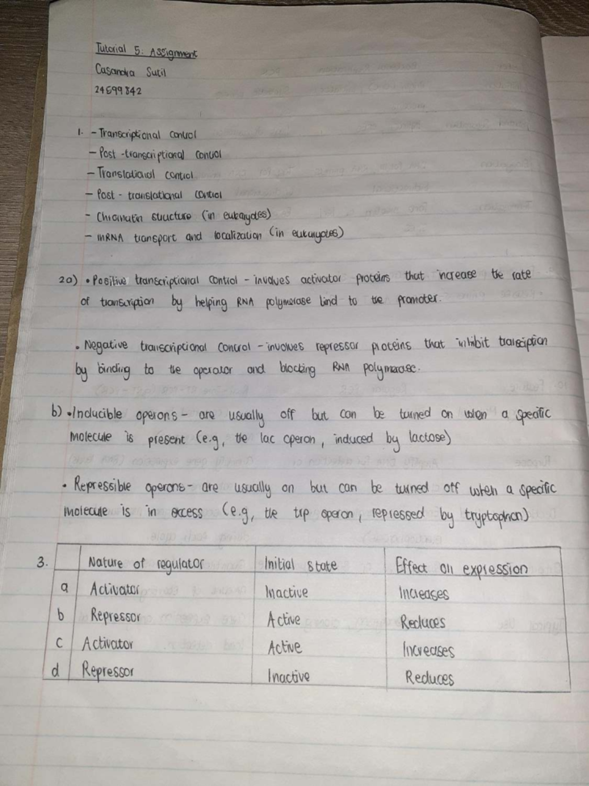 GTS 251 TUT 5 Assignment: Transcriptional Control in Eukaryotes - Studocu